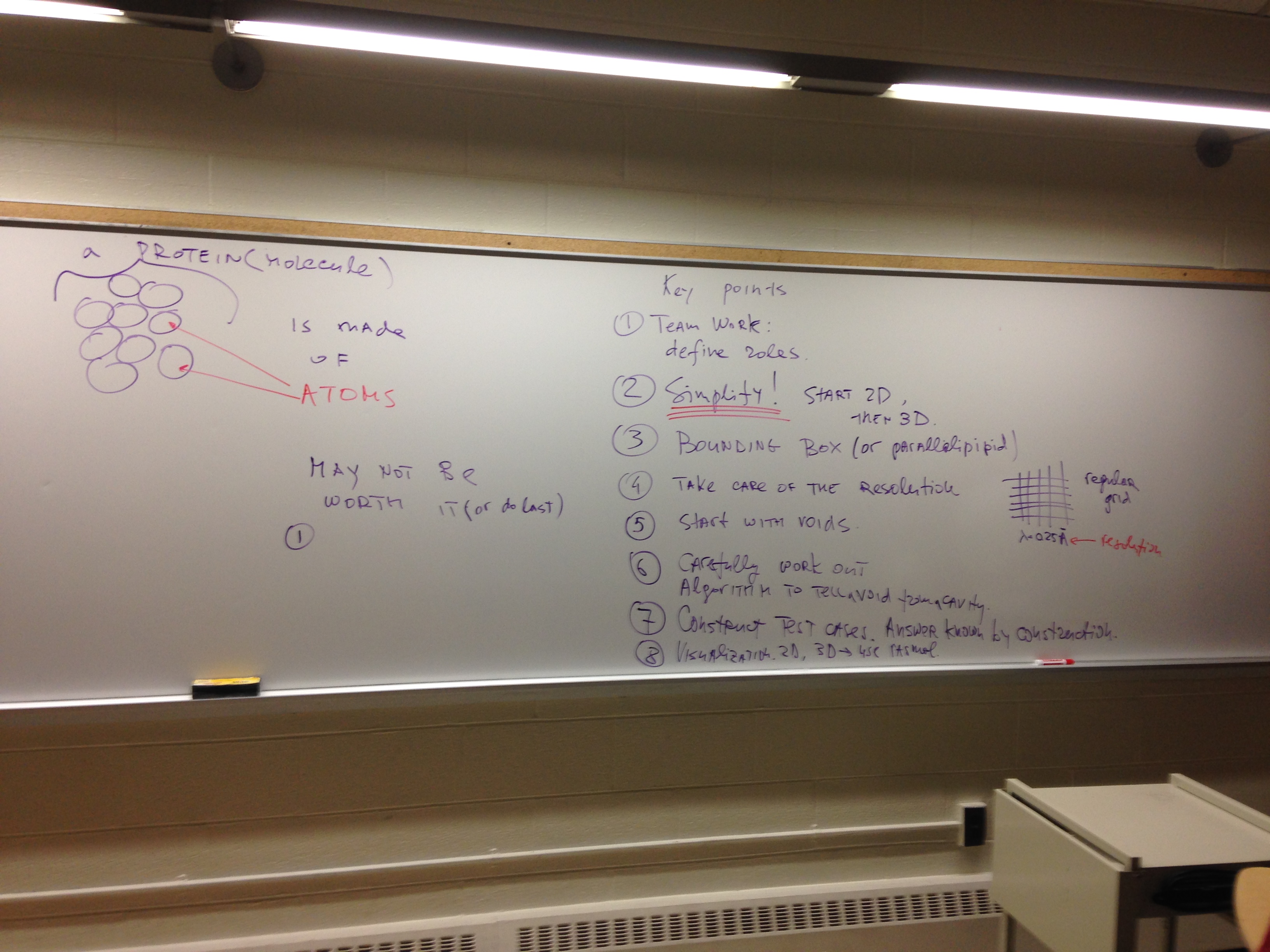 CS2104 Introduction to Problem Solving: Assignments