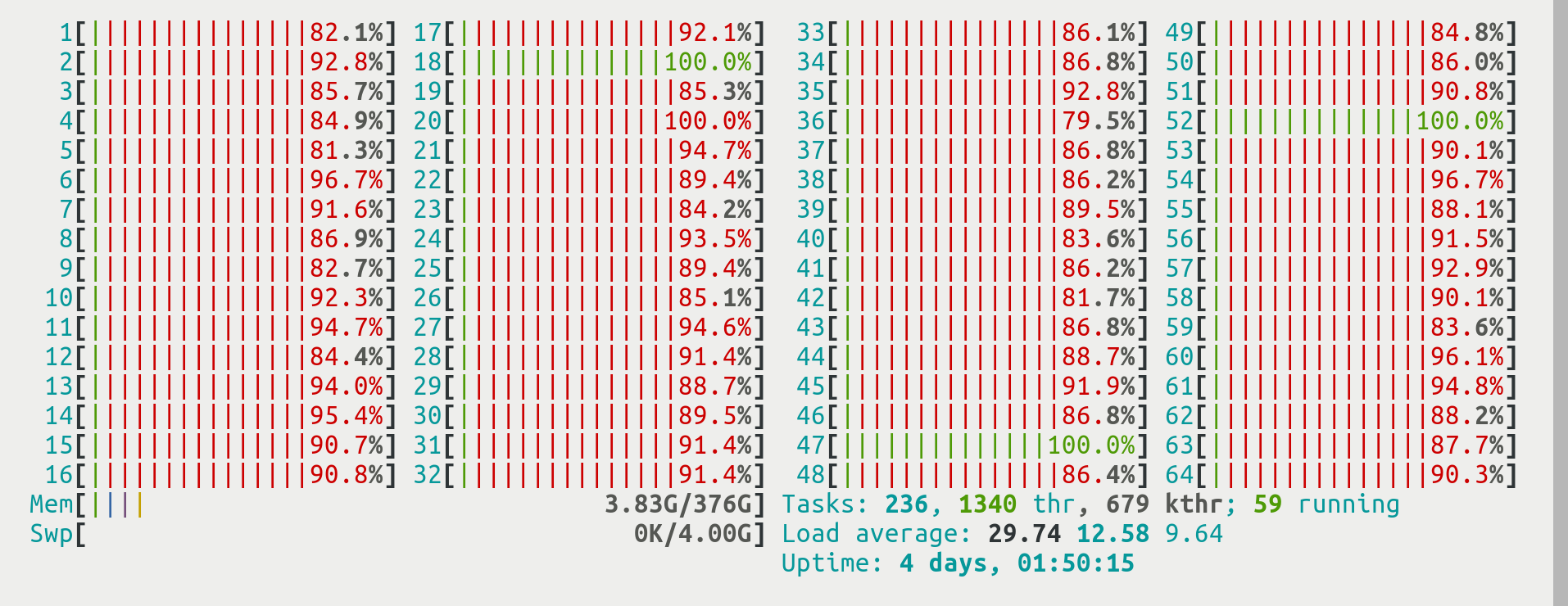 CS3214 Computer Systems - Spring 2024